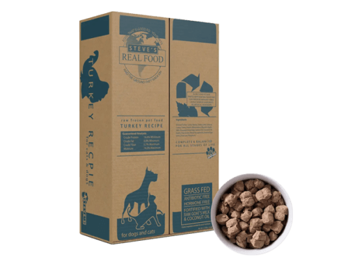 Frozen Raw Pet Food Turkey Recipe | Steve's Real Food