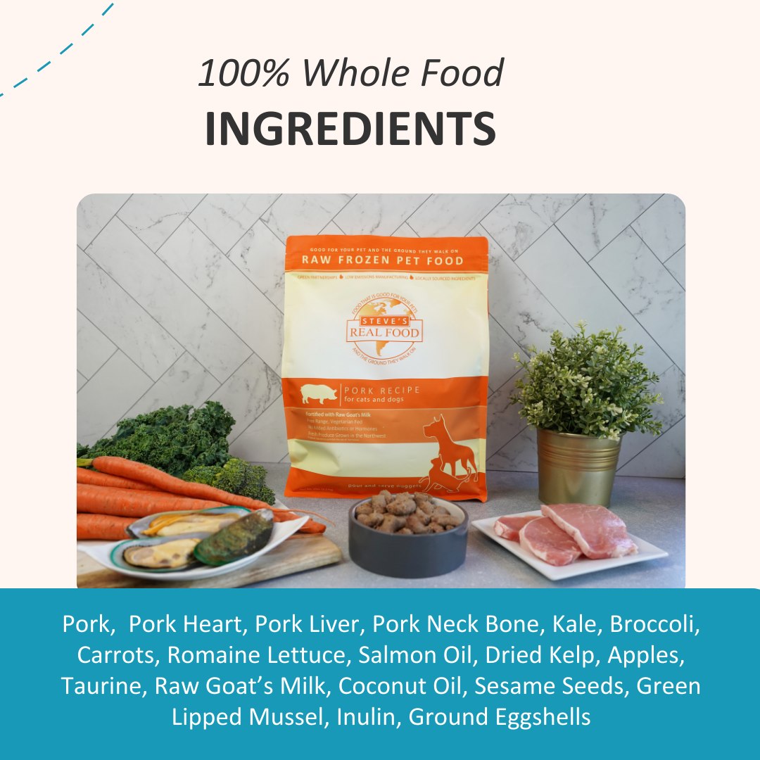 Is Pork Good for Dogs? | Steves Real Food