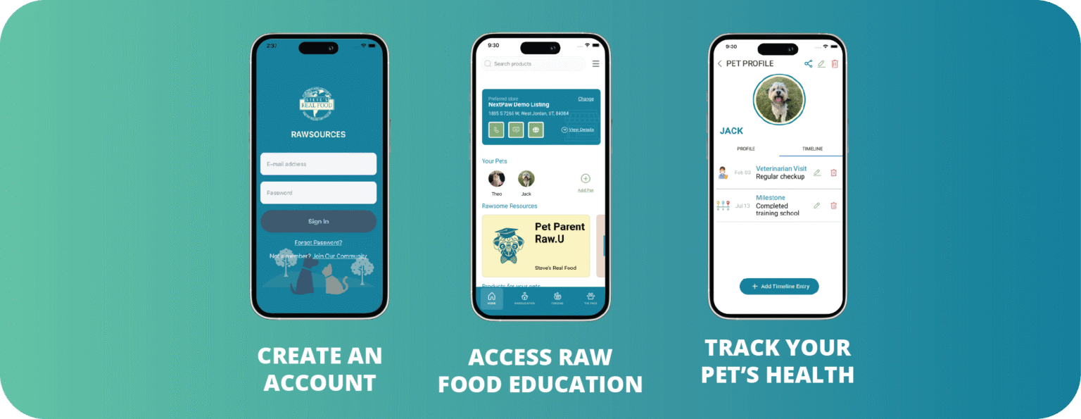 International Retailer: RawSource App | Steves Real Food